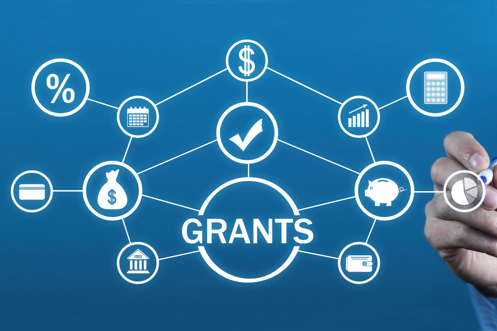 Government Grants: Eligibility, Applications, and Resources